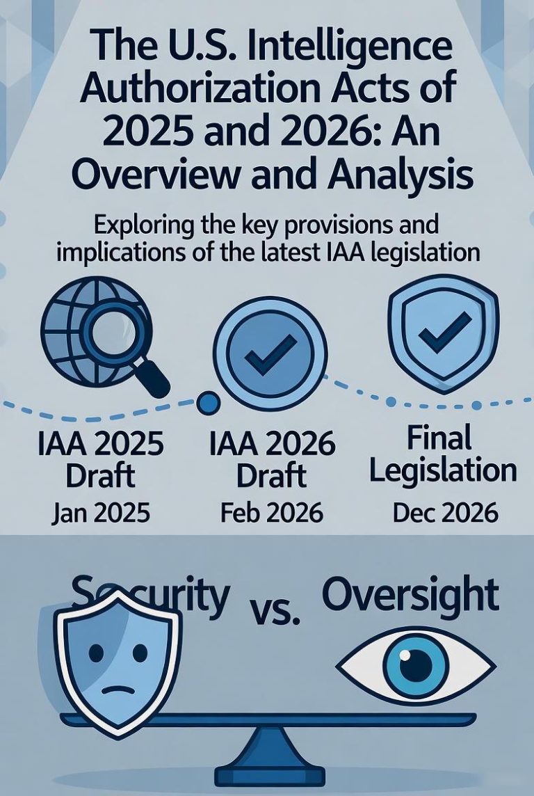The U.S. Intelligence Authorisation Acts Of 2025 And 2026: An Overview And Analysis | Techno ...